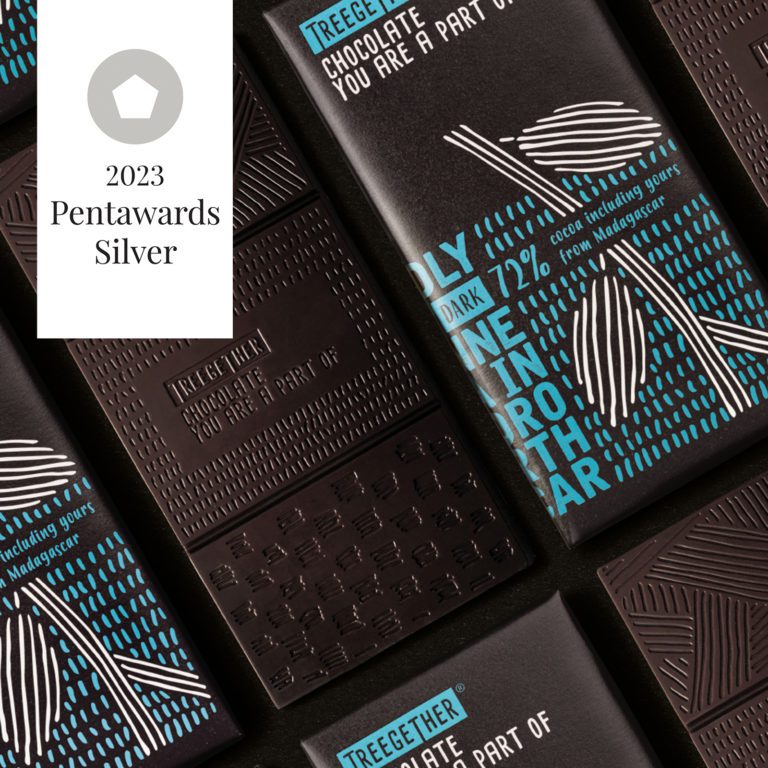 ARD Design Agency — Home